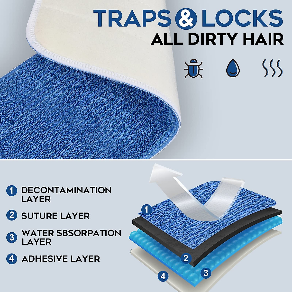 MATTHEW 18'' Microfiber Spray Mop Replacement Pads Heads for Wet Dry Reusable Mops Floor Home Commercial Cleaning Refills, Machine Washable Fits Compatible with Bona Mop&Most Spray Mops Blue (3 Pack)