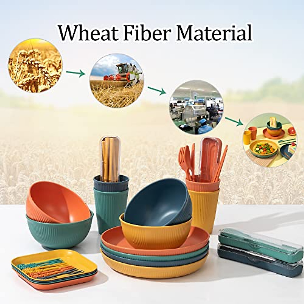 Wheat Straw Dinnerware Sets, kids Dinnerware Set,Unbreakable Microwave Dishwasher Safe Tableware Lightweight Bowls, Cups, Plates Set Reusable Dinner Plates Bowls Set