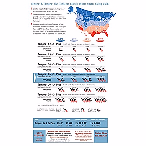 Stiebel Eltron 224199 240V, 1 Phase, 50/60 Hz, 24 kW Tempra 24 Plus Whole House Tankless Electric Water Heater, Advanced Flow Control