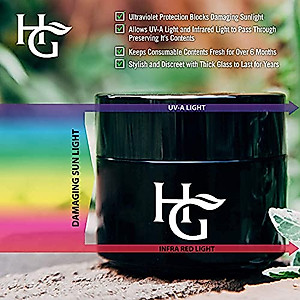 Herb Guard - Quarter Oz Ultraviolet Jar & Humidity Pack (100 ml) Airtight UV Protection Keeps Herbs Fresh for Months [3 Pack]