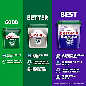 Cascade Platinum Dishwasher Pods, Dishwasher Detergent, Dish Detergent Soap, Fresh, 59 Count