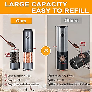 JUKAMO Automatic USB Electric Salt and Pepper Grinder Set, Rechargeable Salt and Pepper Shakers Light up Large Capacity SKY Grey