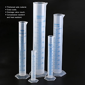 Glass Measuring Cup 5Pack Measuring Cylinder Graduated Cylinder 100ml 2 500ml 1000ml for Science Projects, Pour Spout Measuring Cup