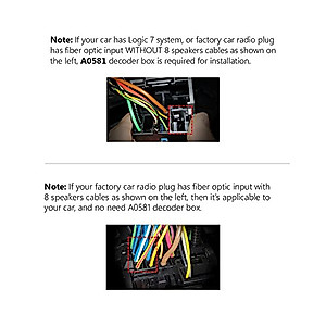 Eonon Optical Fiber Decoder Box Designed for Q65Pro/R65 Applicable to BMW E90/E91/E92/E93-A0581