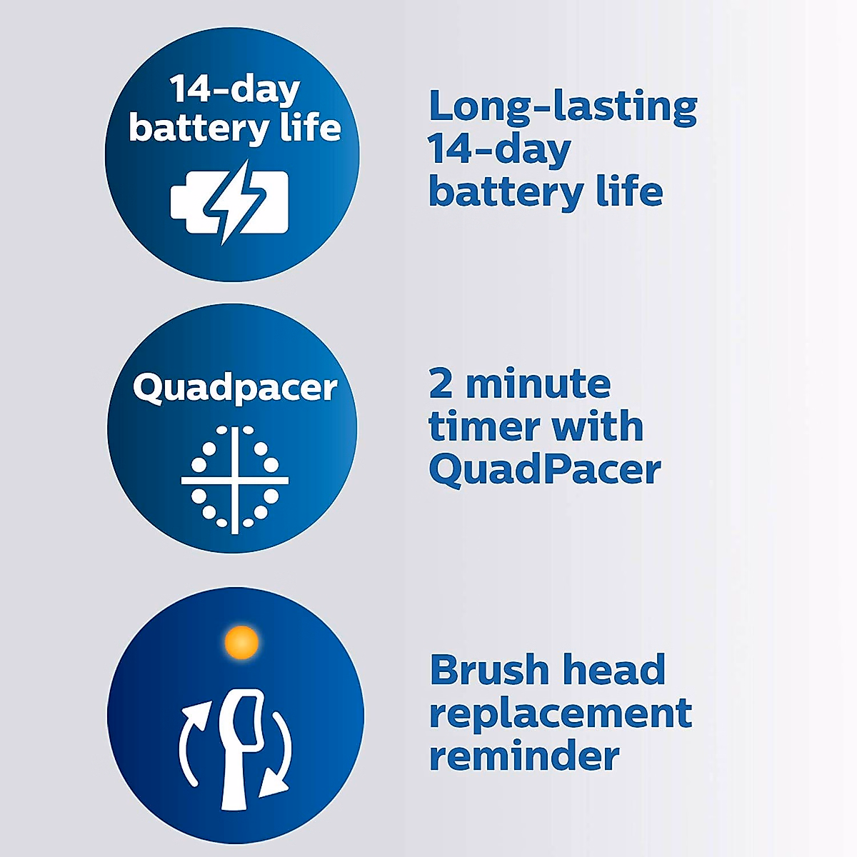 Philips Sonicare ProtectiveClean 5100 Rechargeable Electric Toothbrush, with Pressure Sensor, 3 Cleaning Modes, SmarTimer and QuadPacer, 14-Day Battery Life, Travel Case, Black, Model HX6850/60