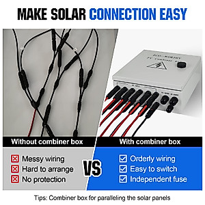 ECO-WORTHY 6 String PV Combiner Box(Metal Case) & 63A Circuit Breakers for Solar Panels