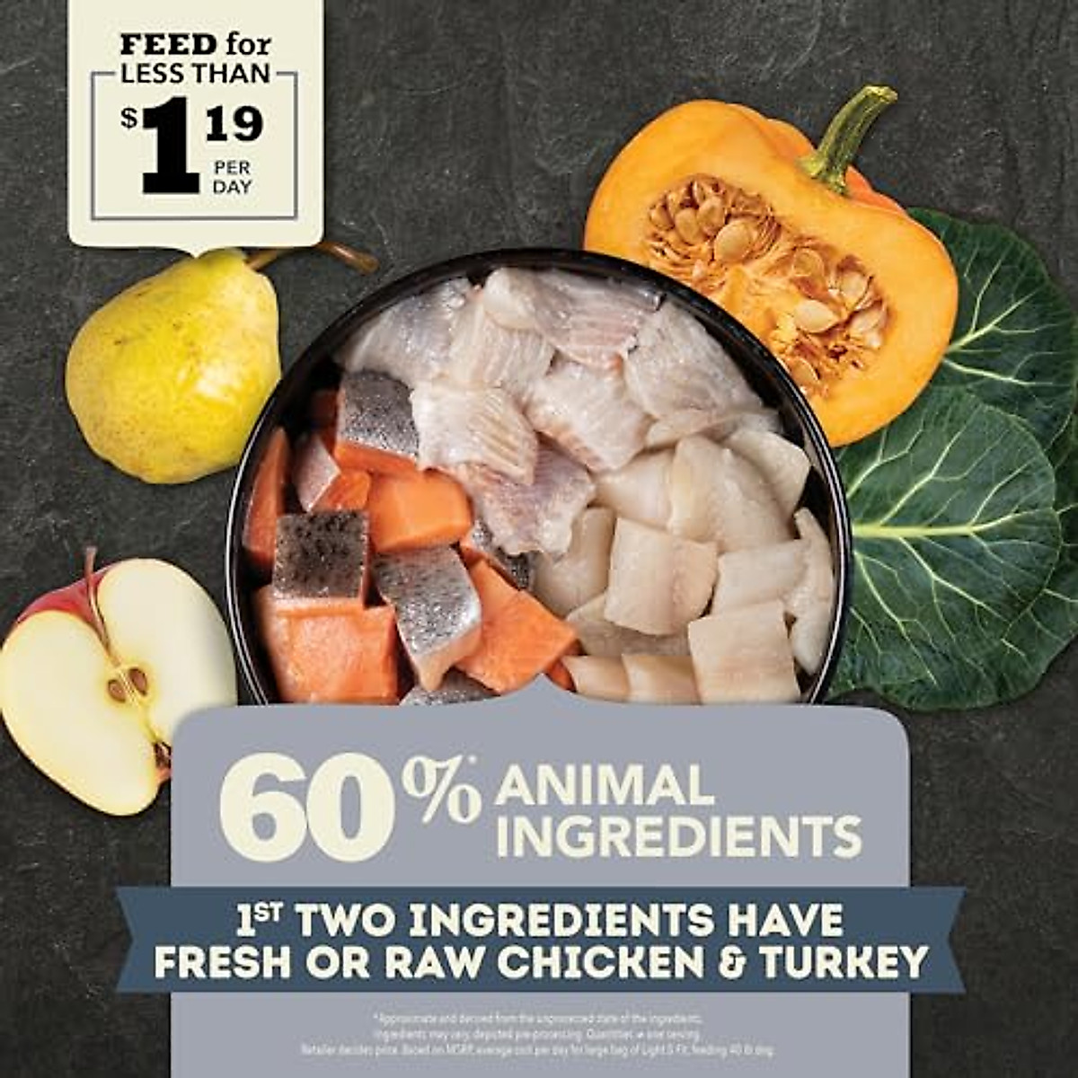 ACANA Adult Dry Dog Food, Light & Fit Recipe, Grain Free Dog Food, 25lb