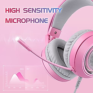 SOMIC G951pink Gaming Headset for PC, PS4, PS5, Laptop, Cat Ear Headphone USB Gaming Headphones with Mic Noise Cancelling, LED Light, 7.1 Virtual Surround Sound for Girls, Women