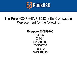 PureH2O RV Water Filter Compatible Replacement for Everpure EV959206 Under Sink Water Filter