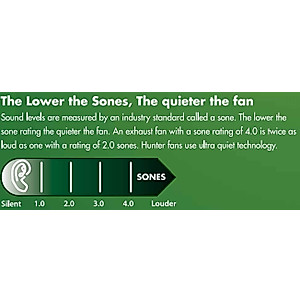 Hunter 80215z Huntley Decorative Bathroom Ventilation Exhaust Fan and Light (LED Bulbs Included), Oil-Rubbed Bronze