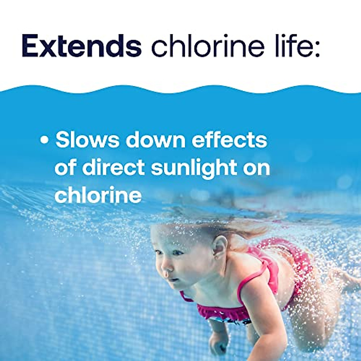 HTH Pool Care Chlorine Stabilizer, Swimming Pool Chemical Helps Chlorine Last Longer, Sunlight Protection, 4 Lbs