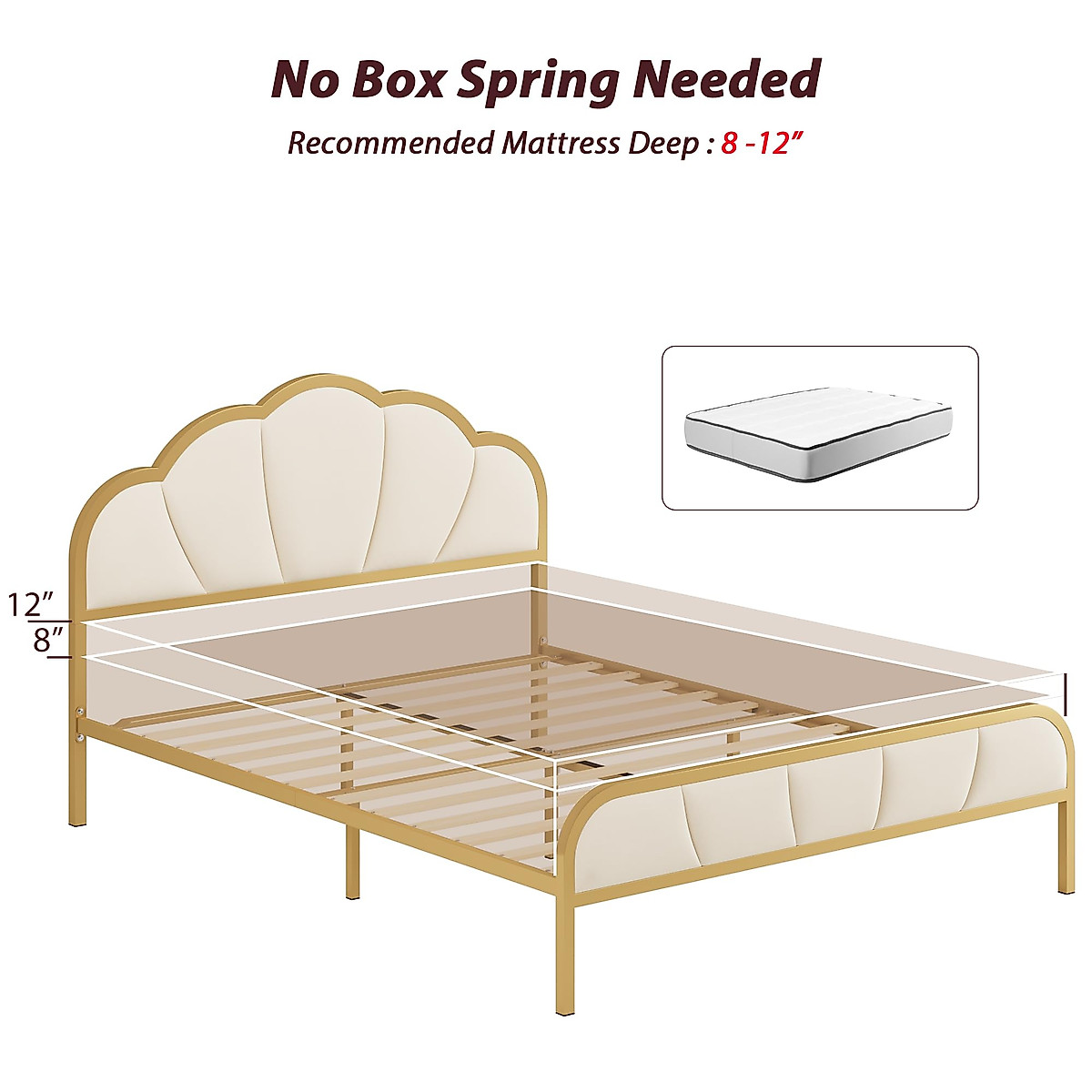 BOTLOG Full Bed Frame with Headboard, Platform Bed Frame Full Size with Wooden Slats Support, Easy Assembly, Noise-Free, No Box Spring Needed (Full)