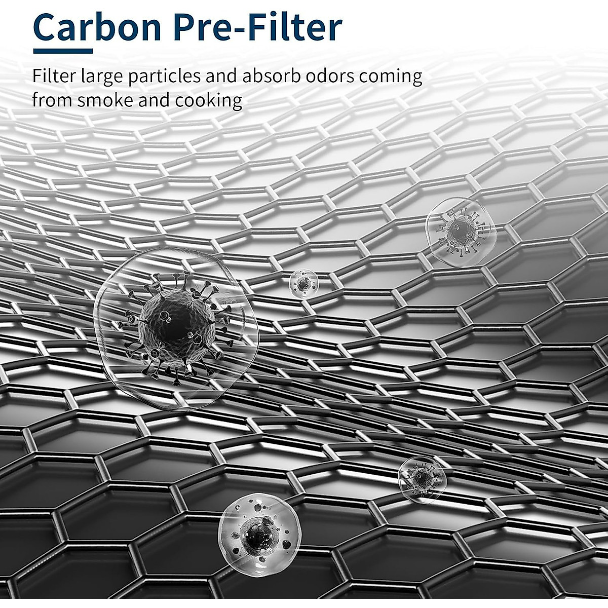 FLT4825 Replacement Filter B Fit for Germ Guardian Air Purifier, ac4825e Replacement Filter Fit for ac4825 AC4825 AC4300 AC4900 AC4825DLX AC4850 CDAP4500 AP2200, 4 True HEPA + 8 Carbon Filters