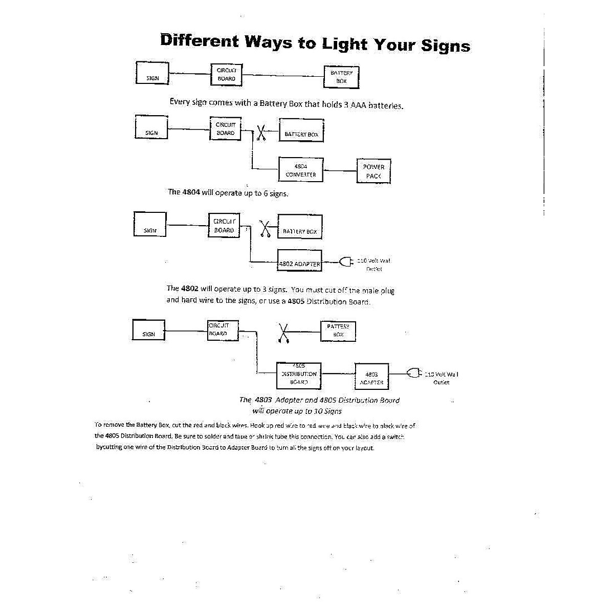 88-1401 Who's Hobby House Animated neon Sign by Miller Signs