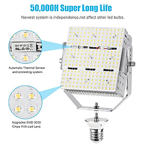 150W LED Retrofit Kit for Shoebox (650W MH/HPS Replacement) 100-277V 5000K 21750LM E39 Mogul LED Parking Lot Retrofit Lights for Tennis Court High Bay Street Area Lighting Fixture ETL Listed DLC…