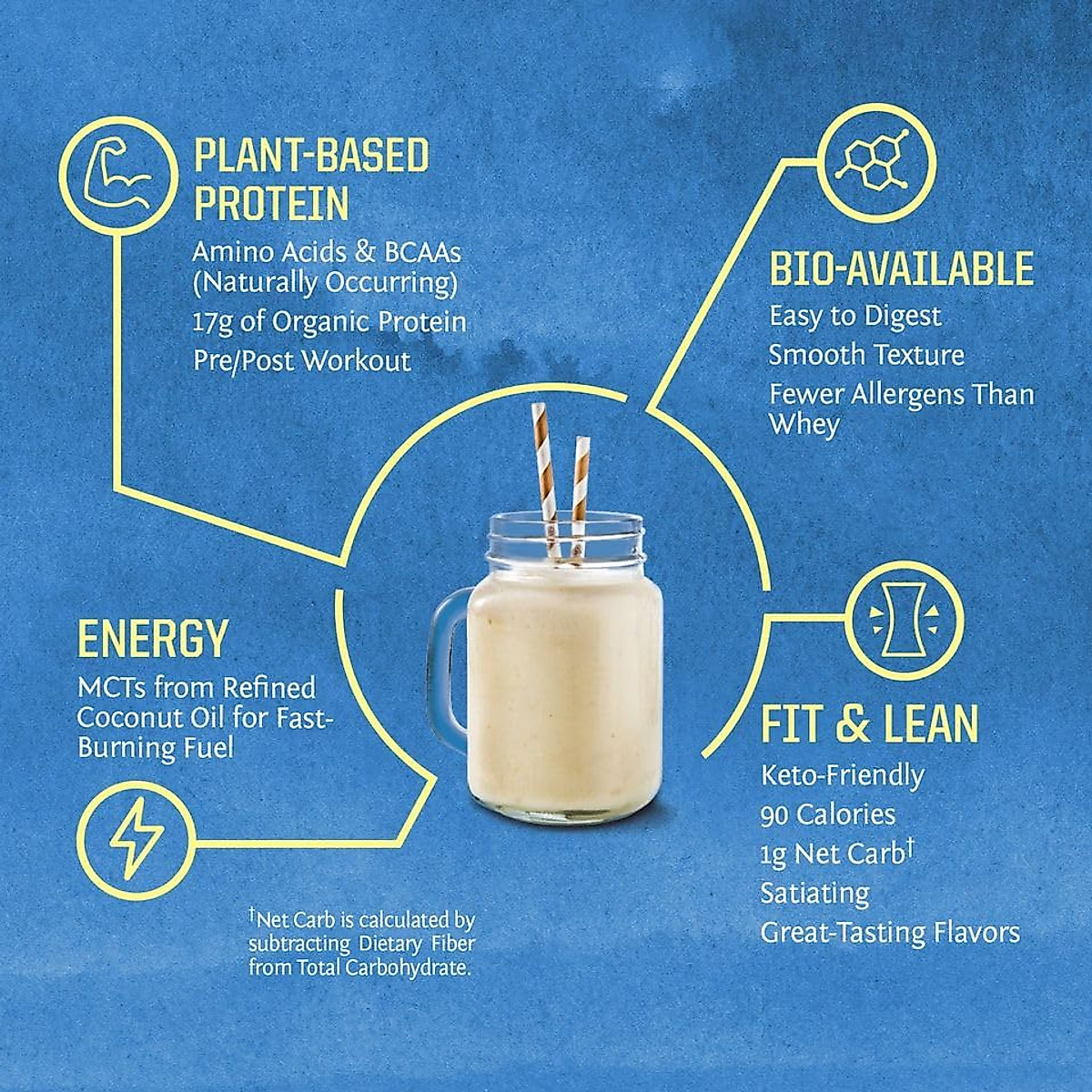 Sunwarrior Vegan Protein Powder Organic Plant-Based Protein | BCAA Amino Acids Hemp Seed Plant Protein | Soy Free Dairy Free Gluten Free Synthetic Free Non-GMO | Vanilla 30 Servings | Warrior Blend
