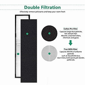 Drolma Size E H13 HEPA Replacement Filter, Compatible with Idylis Air Purifier FIL-GG-125, IAP-GG-125, Fit GermGuardian FLT5000 Series AC5000 Filter C Air Purifiers, 2 HEPA&2 Carbon Pre-filters