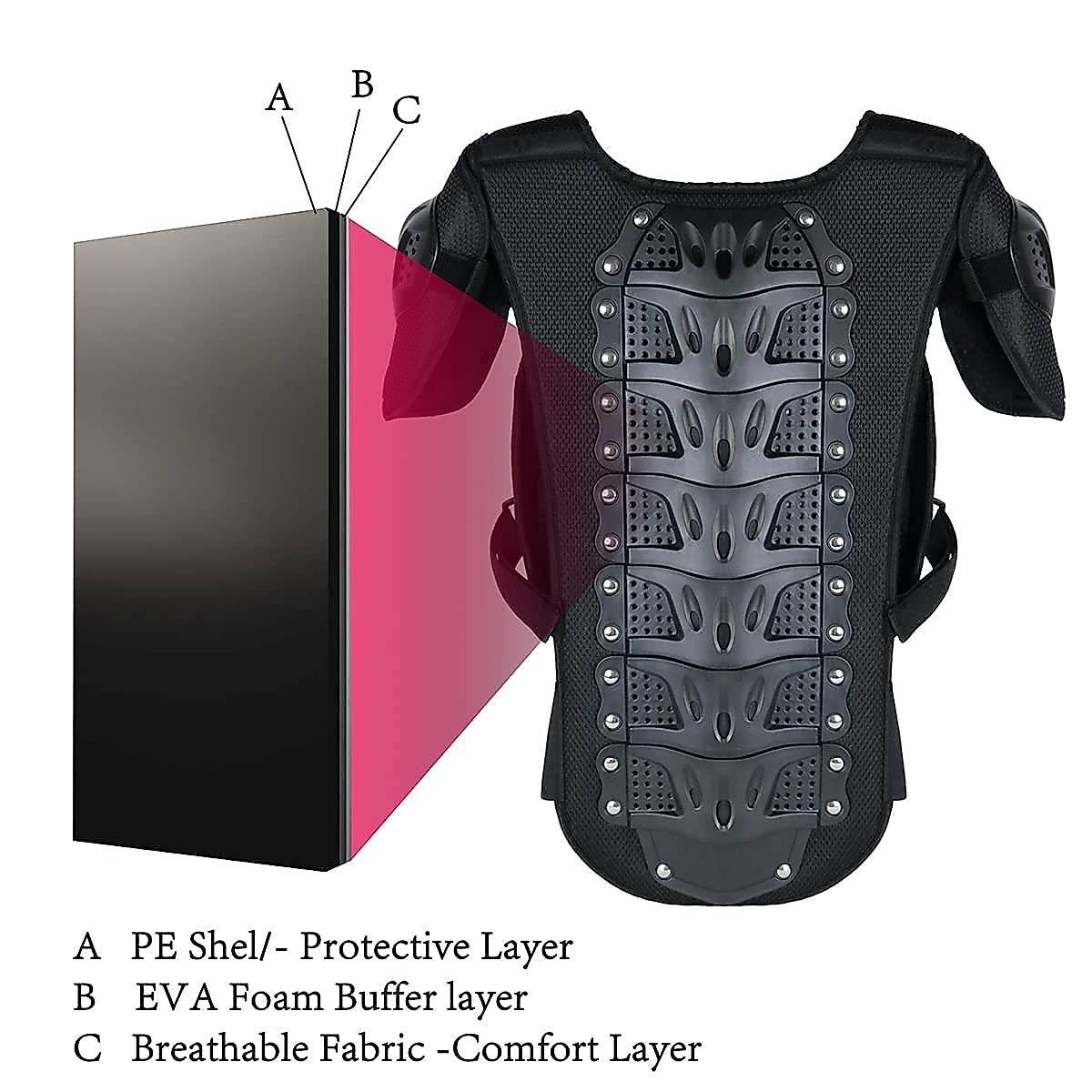 Kids Dirt Bike Full Body Chest Spine Protector Armor Vest Gear with Knee and Elbow for Bicycles, Motorcycle, Motocross , Skiing, Skating,Skateboards (Black, X-Small)