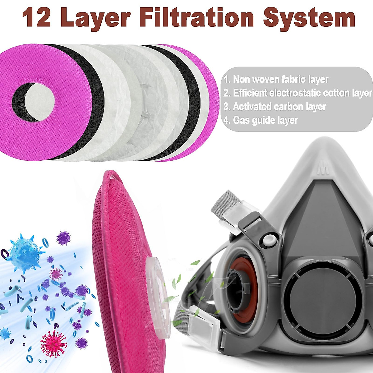 RANKSING Respirator Mask with 60921 Filters to Protect Against Dust, Gases, Fumes, Asbestos, Organic Vapors, Chemicals while Painting, Spraying, Sanding, Welding, Construct and Other Work PPE