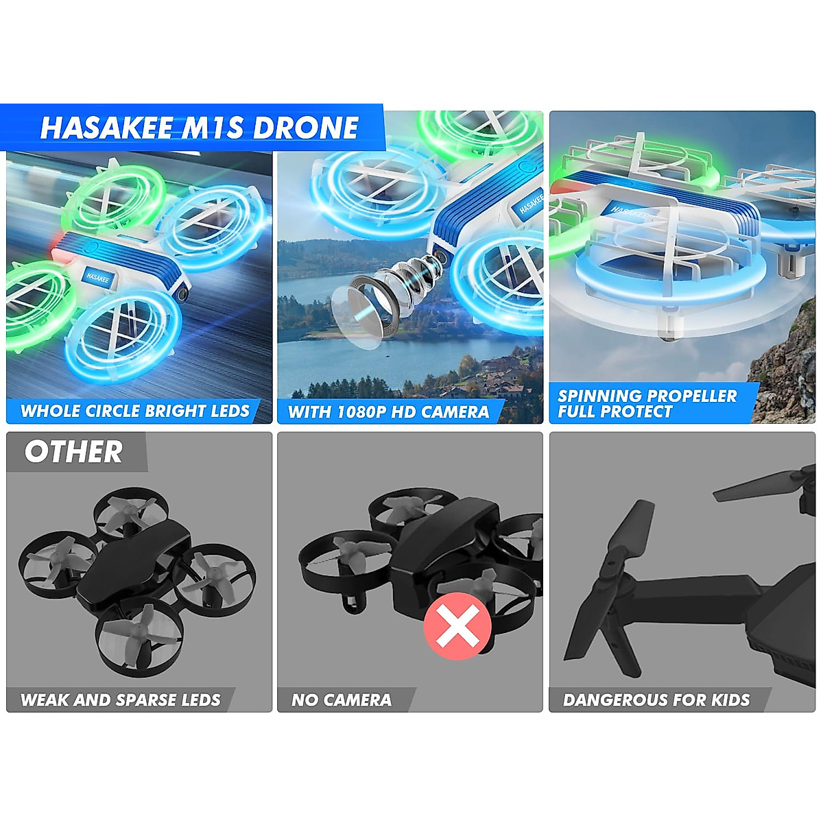 HASAKEE Drone with Camera 1080P HD FPV for Kids and Adults,Hobby RC Quadccopter for Beginners with Bright LED Light,Propeller Full Protect,2PCS Batteries,Kids Toy Easy to Play,M1S Drone