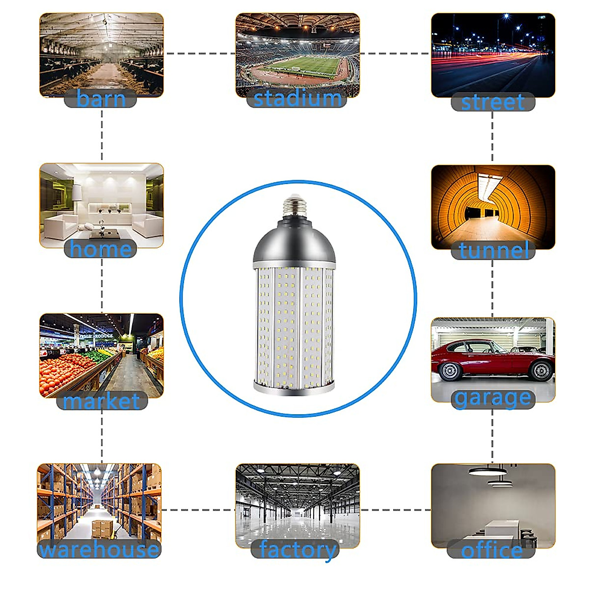 Intpro LED Light Bulb Garage Light Corn Bulb Super Bright Cob Light 60W 7000lm E26 Daylight 5000K 550W Equivalent 2Pack for Indoor Garage Light Basement Barn High Bay