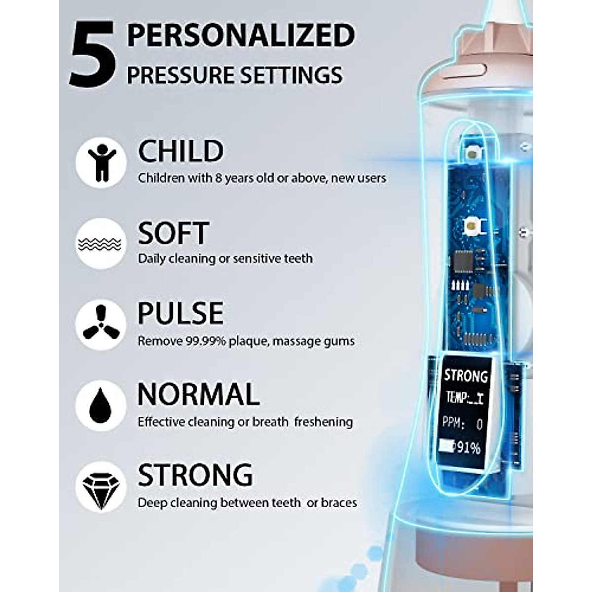 MySmile Powerful Cordless 350ML Water Dental Flosser Portable OLED Display Oral Irrigator with 5 Pressure Modes 8 Replaceable Jet Tips and Storage Bag for Home Travel Use (Rose Gold)