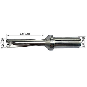 Zouzmin SPMG 10pcs with SP Series 3D Shank Dia 25mm indexable Drill bit CNC Lathe Tools for Fast U Drill Machinery Drilling Tool.… (SPMG060204 10pcs + 19-4D-C25-SP06)