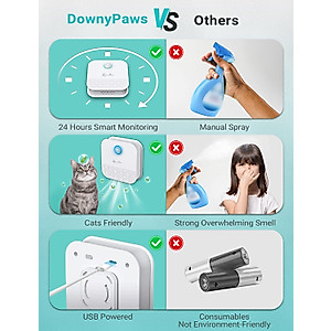 DownyPaws Cat Litter Deodorizer, Rechargeable 4000 mAh Odor Eliminator Cat Litter Box, Dust-Free, 14-Day Battery Life, No Consumables