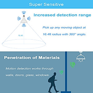 Motion Sensor Flood Light Bulb Outdoor, 15W (100-Watt Equivalent) E26 PAR38 LED Bulb with Radar Detector and Dusk to Dawn Sensor, 1500lm Motion Activated Security Light Bulbs, 3000K Warm White, 2 Pack
