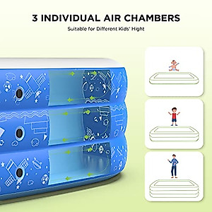Inflatable Pool - 120"X71"X20" Swimming Blow Up Pool for Baby, Kids, Kiddie, Toddlers, Adults, Full-Size Family Above Ground Pool Piscinas Outdoor Garden Backyard Water Party for Age 3+