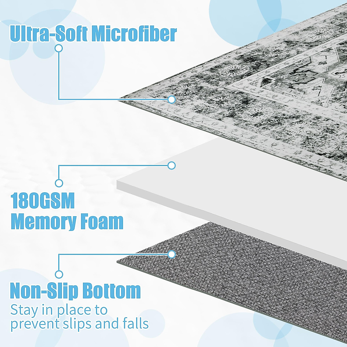 HOMBYS 8x10ft Thickened Memory Foam Area Rug for Living Room Bedroom, Large Soft Vintage Floor Carpet for Indoor, Boho Home Deco Non-Shedding, Grey, Machine Washable