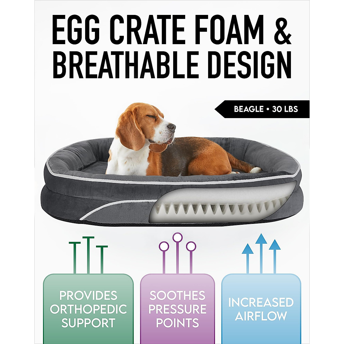 OhGeni Orthopedic Dog Bed for Large Dogs, Dog Couch Design with Egg Foam Support, Removable, Machine Washable Plush Cover and Non-Slip Bottom with Four Sided Bolster Cushion (Gray)