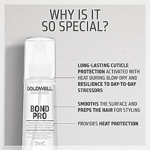 Goldwell Dualsenses Bond Pro Repair & Structure Spray 150ml