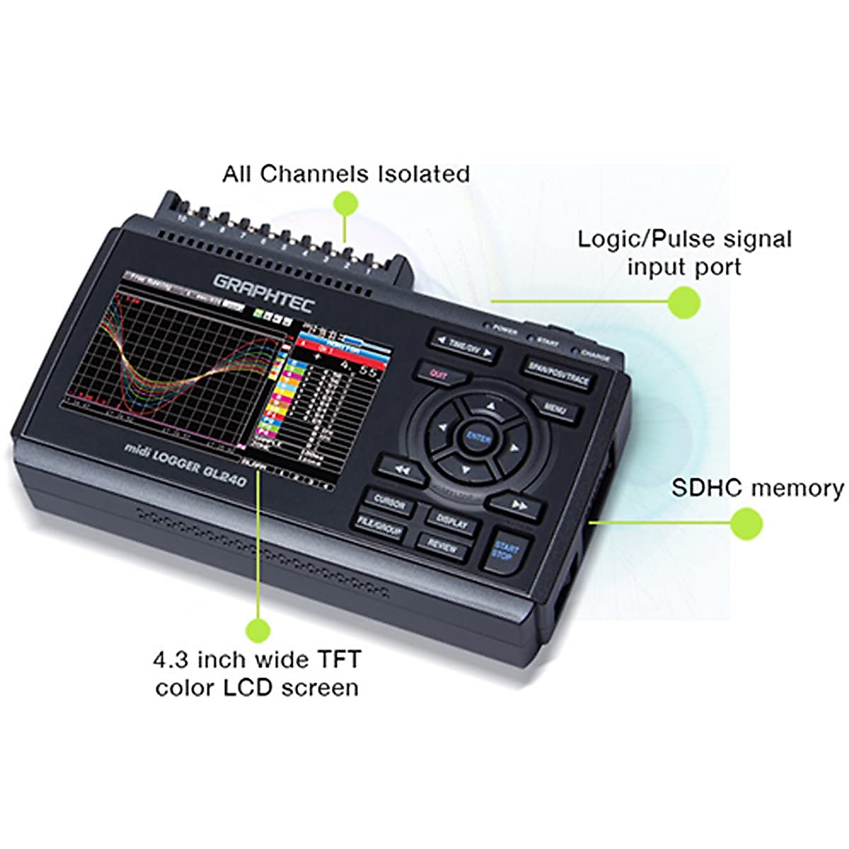 Graphtec America GL240 Data Logger