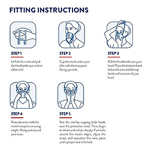 AMCREST N95 Mask Respirator (NIOSH) - 20-Pack - ZYB-11 Cup Style Safety Face Mask, Air Filtration Anti Dust Mask, Disposable Particulate Filtering Respirator