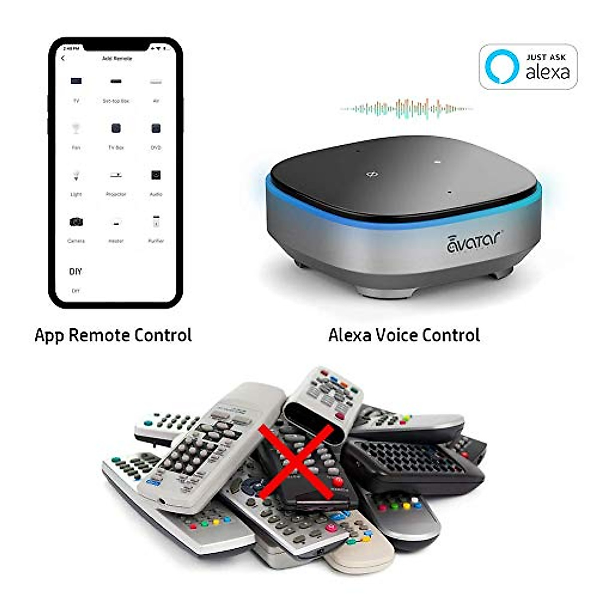 WiFi Smart IR Remote Controller with Alexa Built-in, Voice Control Smart Home/Avatar Controls/Infrared Device, Avacube IR Blaster for TV, STB, DVD, AC, Fan(AI Voice Hub)