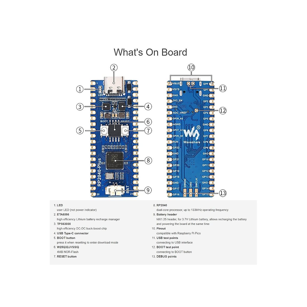 waveshare RP2040-Plus Mini Board High-Performance Pico-Like MCU Board Based on Raspberry Pi RP2040 Chip,Dual-core Arm Cortex M0+ Processor,USB-C Connector,Onboard 4MB Flash,Higher Current DC-DC Chip