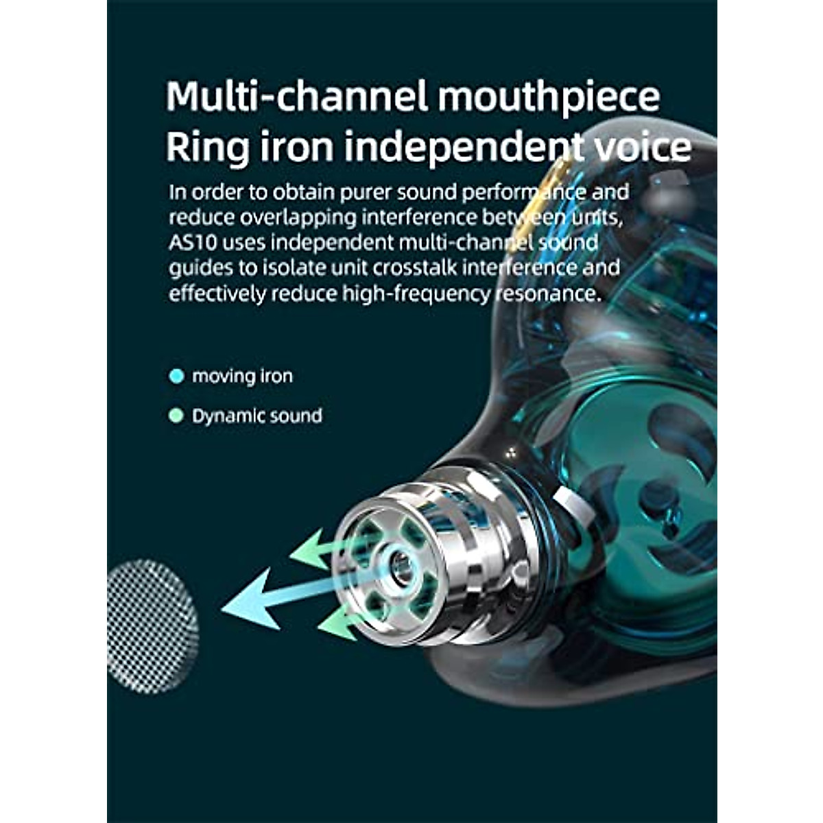 OXYPLAY HiFi Sports Earbuds Headphones with MMCX Connections, Dolp AS10 Hybrid Drivers IEM Earphones for Musicians with Oxyen-Free Cord Blue with Microphone Built in