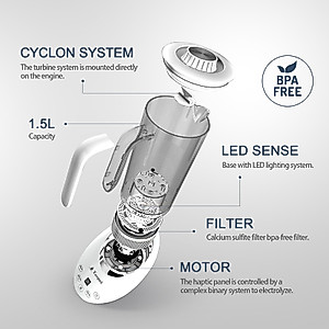 Hydrogen Water Generator Pitcher - SPE & PEM Ionized Electrolysis,Hydrogen Water Machine Purified PH Balanced Water, BPA Free Jug, includes 2 Calcium Sulfite Filters