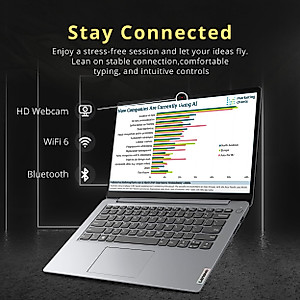 Lenovo 2022 Ideapad 1i 14" HD Laptop, Intel Celeron N4020 Processor, 4GB RAM, 64GB eMMC Flash Memory, Intel HD Graphics 500, HD Webcam, Stereo Speakers, Cloud Grey, Windows 11S, 128GB USB Card