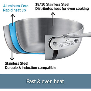 All-Clad Stainless Sauce Pan - 3 qt