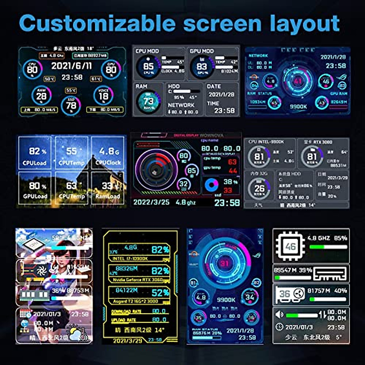 GOWENIC 5in IPS USB Screen, PC Temperature Display AIDA64 PC CPU Data Monitor PC Sensor Panel Display Temperature Monitor, PC Sensor Panel Display Computer Monitor