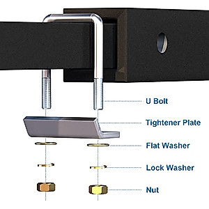 MAHLER GATES Hitch Tightener for 1.25" & 2" Hitches 304 Stainless Steel Heavy Duty Locked Anti-Rattle Stabilizer, Reduce Shaking for Hitch Tray Bike Rack Trailer Ball Mount, Rust-Free