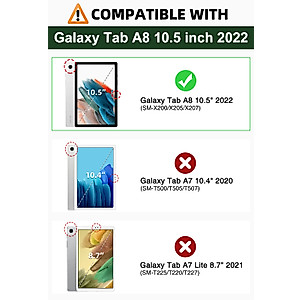 MoKo Case Fits Samsung Galaxy Tab A8 10.5 Inch 2022 (SM-X200/SM-X205/SM-X207), Ultra Clear Soft Flexible Transparent TPU Skin Bumper Back Cover Shell, Clear