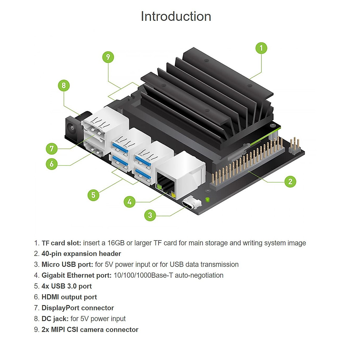 Waveshare Jetson Nano Developer Kit Small Computer for AI Development - B01 New Version