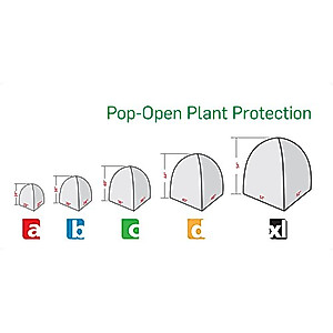 Nuvue PestGuard Mesh Framed Animal Pest Control Cover Size: 22"