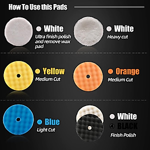 Buffing Polishing Pads, ZFE 7Pcs 6"(150mm) Waffle Foam Buffing Pads Polishing Pads Wool Pad Kit for 6Inch Backing Plate RO/DA/GA Car Polisher Boat Compounding, Polishing and Waxing