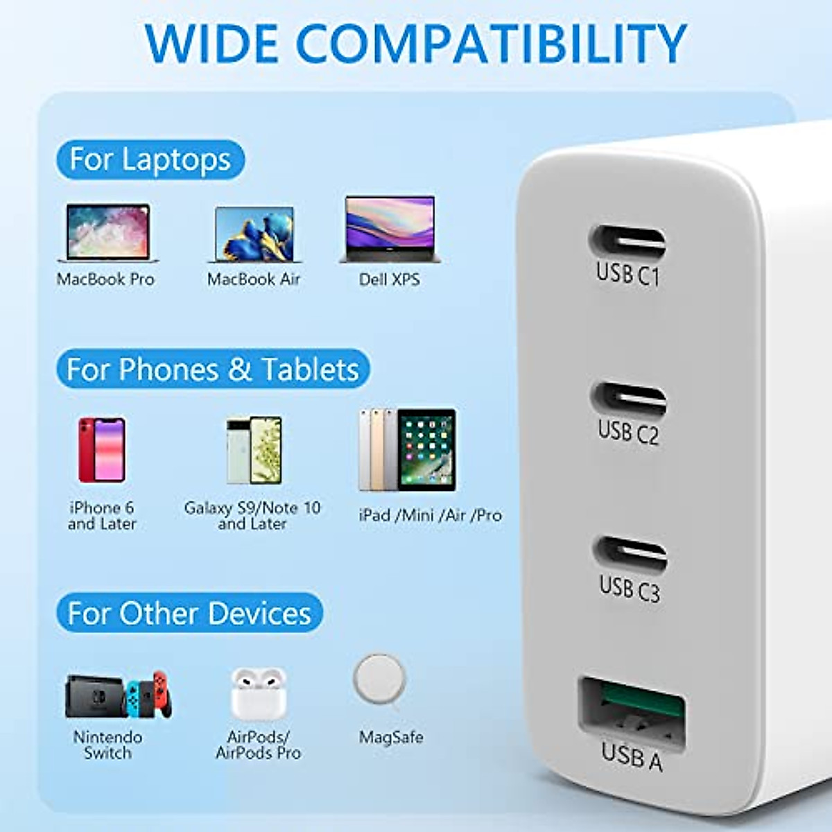 100W USB C Charger, GaN Charger 4 Port USB iphone Wall Charger Fast Charging Block Type C Power Adapter Compatible with MacBook Pro/Air USB C Laptop iPhone 14/13 iPad Pro Galaxy etc(5ft Type C Cable)