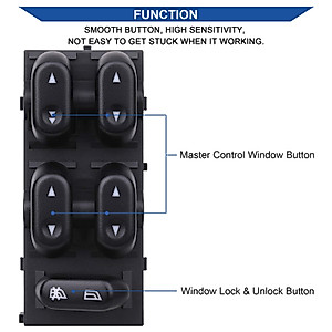 AiYiGu Power Window Control Switch Button Compatible with 2003 2004 2005 2006 2007 2008 Ford Crown Victoria/ F150/ Expedition/Lincoln Mark LT/Mercury Grand Marquis/Marauder Replace OE 5L1Z-14529-AA