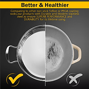 Stainless Steel Cookware Set, 6-Piece pots and pans set, Works with Induction, Electric and Gas Cooktops, Oven Safe, Stay-Cool Handle